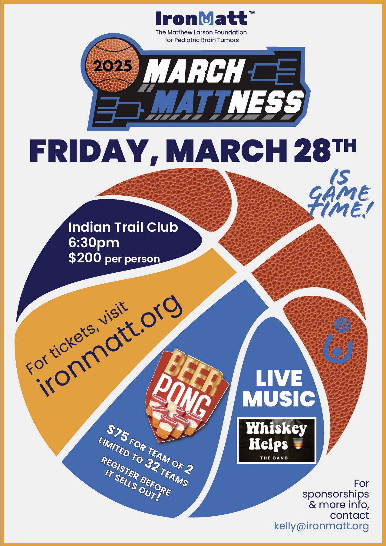 March Mattness - IronMatt